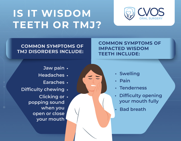 Why Do I Have Jaw Pain After Wisdom Teeth Removal Infoupdate